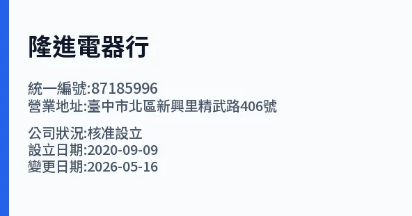 隆進電器行的照片-統編 87185996(臺中市) 公司登記資料與營業項目詳細圖表