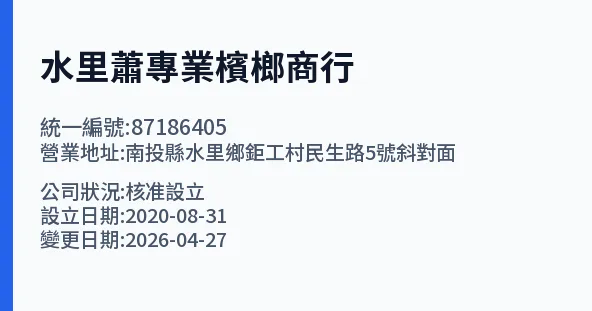 水里蕭專業檳榔商行的照片-統編 87186405(南投縣) 公司登記資料與營業項目詳細圖表