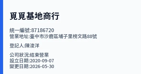 覓覓基地商行的照片-統編 87186720(臺中市) 公司登記資料與營業項目詳細圖表