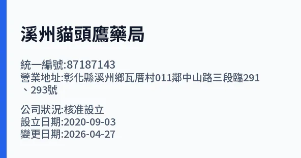 溪州貓頭鷹藥局的照片-統編 87187143(彰化縣) 公司登記資料與營業項目詳細圖表