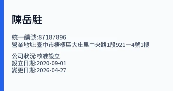 陳岳駐的照片-統編 87187896(臺中市) 公司登記資料與營業項目詳細圖表