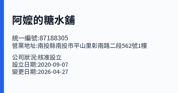 阿嬤的糖水舖的照片-統編 87188305(南投縣) 公司登記資料與營業項目詳細圖表
