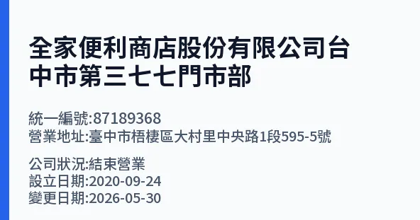 全家便利商店股份有限公司台中市第三七七門市部的照片-統編 87189368(臺中市) 公司登記資料與營業項目詳細圖表