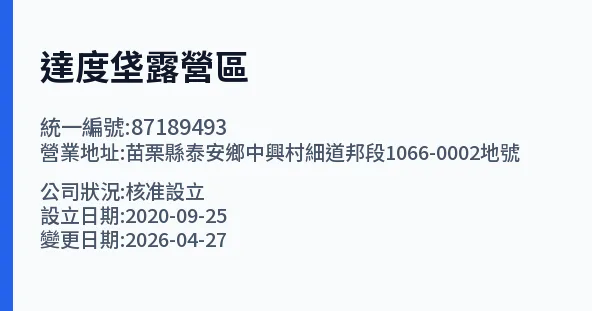 達度垡露營區的照片-統編 87189493(苗栗縣) 公司登記資料與營業項目詳細圖表