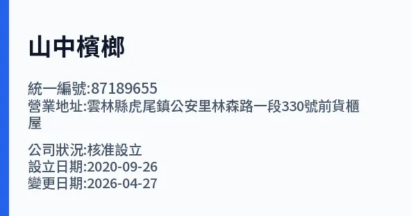 山中檳榔的照片-統編 87189655(雲林縣) 公司登記資料與營業項目詳細圖表