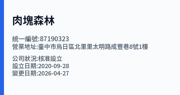 肉塊森林的照片-統編 87190323(臺中市) 公司登記資料與營業項目詳細圖表