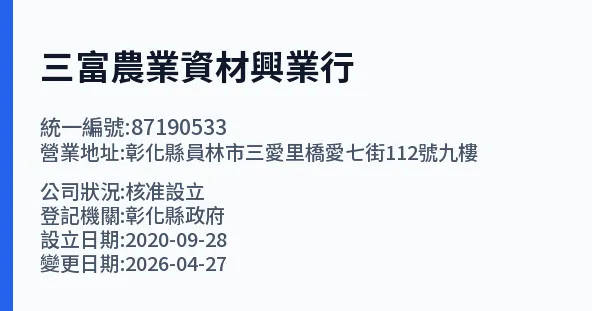 三富農業資材興業行的照片-統編 87190533(彰化縣) 公司登記資料與營業項目詳細圖表