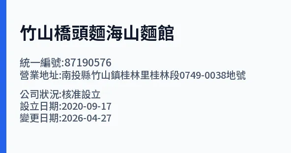 竹山橋頭麵海山麵館的照片-統編 87190576(南投縣) 公司登記資料與營業項目詳細圖表