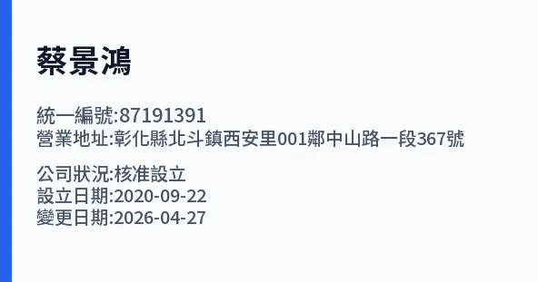 蔡景鴻的照片-統編 87191391(彰化縣) 公司登記資料與營業項目詳細圖表