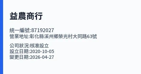 益農商行的照片-統編 87192027(彰化縣) 公司登記資料與營業項目詳細圖表