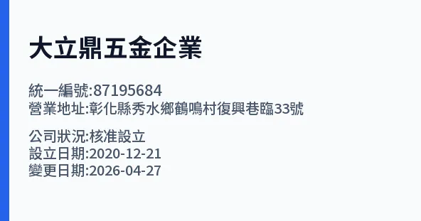 大立鼎五金企業的照片-統編 87195684(彰化縣) 公司登記資料與營業項目詳細圖表