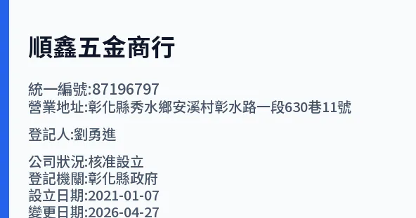 順鑫五金商行的照片-統編 87196797(彰化縣) 公司登記資料與營業項目詳細圖表