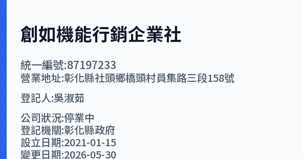 創如機能行銷企業社的照片-統編 87197233(彰化縣) 公司登記資料與營業項目詳細圖表