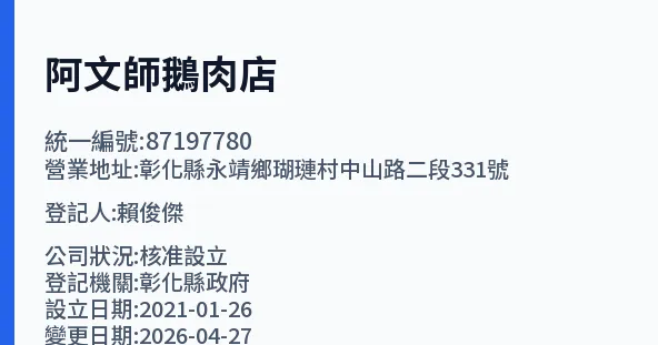 阿文師鵝肉店的照片-統編 87197780(彰化縣) 公司登記資料與營業項目詳細圖表