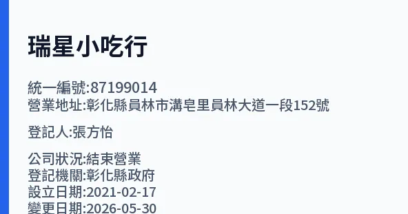 瑞星小吃行的照片-統編 87199014(彰化縣) 公司登記資料與營業項目詳細圖表