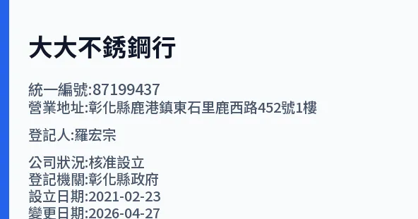 大大不銹鋼行的照片-統編 87199437(彰化縣) 公司登記資料與營業項目詳細圖表
