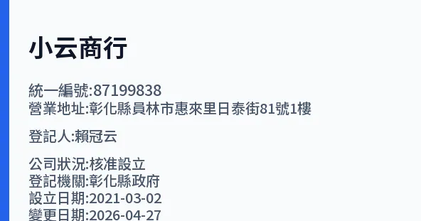 小云商行的照片-統編 87199838(彰化縣) 公司登記資料與營業項目詳細圖表