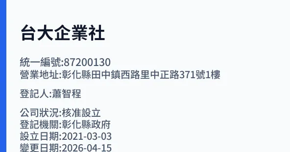 台大企業社的照片-統編 87200130(彰化縣) 公司登記資料與營業項目詳細圖表