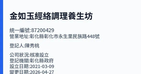 金如玉經絡調理養生坊的照片-統編 87200429(彰化縣) 公司登記資料與營業項目詳細圖表