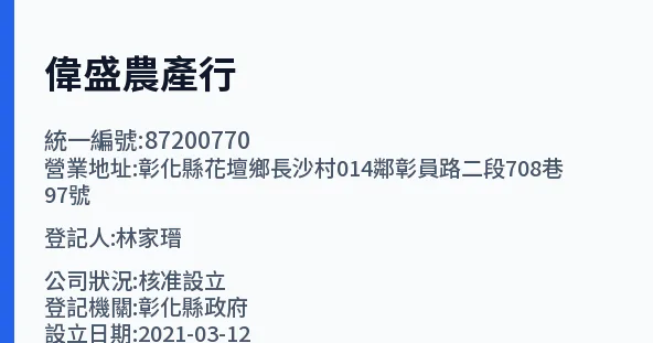 偉盛農產行的照片-統編 87200770(彰化縣) 公司登記資料與營業項目詳細圖表