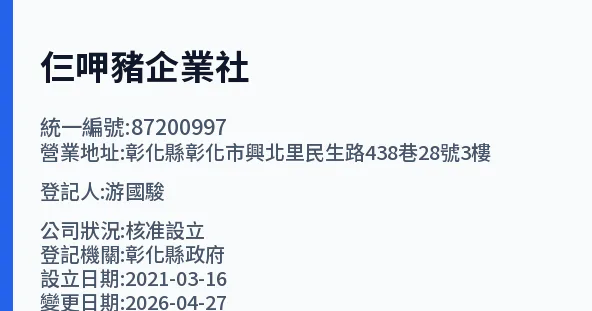 仨呷豬企業社的照片-統編 87200997(彰化縣) 公司登記資料與營業項目詳細圖表