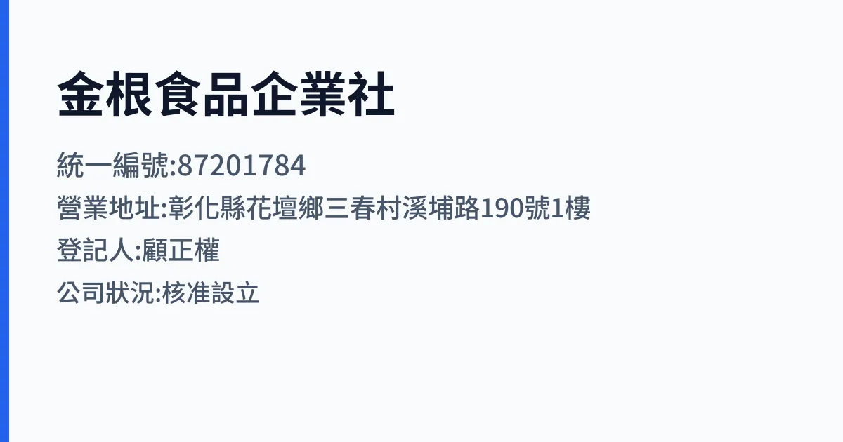 金根食品企業社 - 統編 87201784(彰化縣) 公司登記資料與營業項目詳細圖表