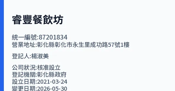 睿豐餐飲坊的照片-統編 87201834(彰化縣) 公司登記資料與營業項目詳細圖表