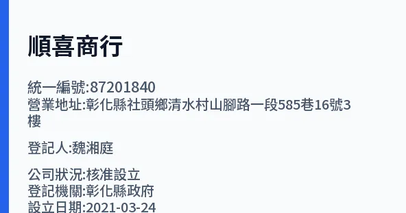 順喜商行的照片-統編 87201840(彰化縣) 公司登記資料與營業項目詳細圖表