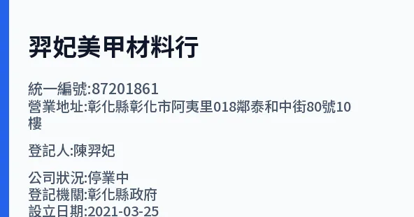 羿妃美甲材料行的照片-統編 87201861(彰化縣) 公司登記資料與營業項目詳細圖表