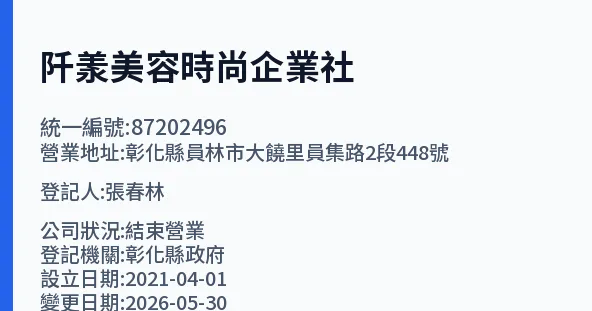 阡羕美容時尚企業社的照片-統編 87202496(彰化縣) 公司登記資料與營業項目詳細圖表