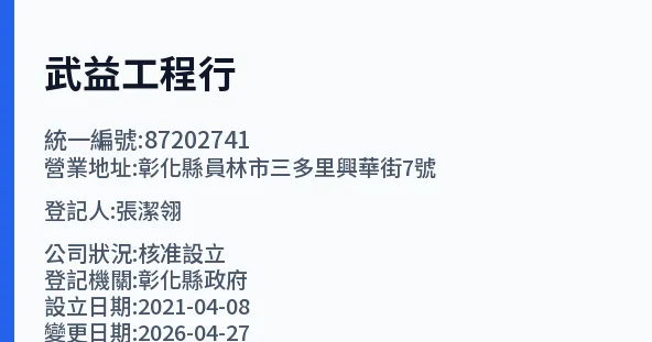 武益工程行的照片-統編 87202741(彰化縣) 公司登記資料與營業項目詳細圖表