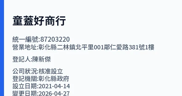 童蓋好商行的照片-統編 87203220(彰化縣) 公司登記資料與營業項目詳細圖表