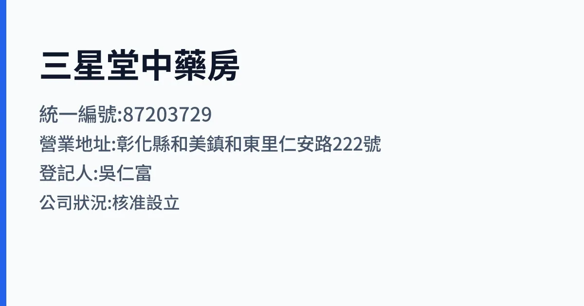 三星堂中藥房 - 統編 87203729(彰化縣) 公司登記資料與營業項目詳細圖表