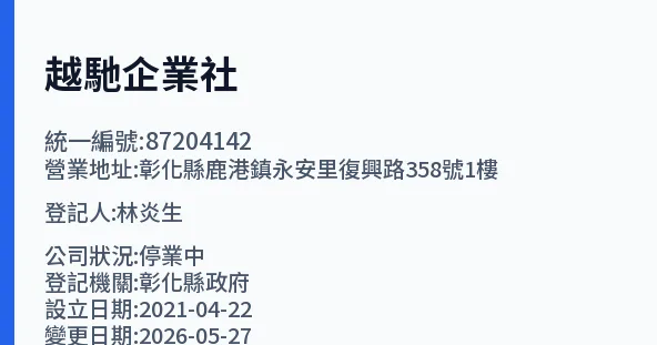 越馳企業社的照片-統編 87204142(彰化縣) 公司登記資料與營業項目詳細圖表