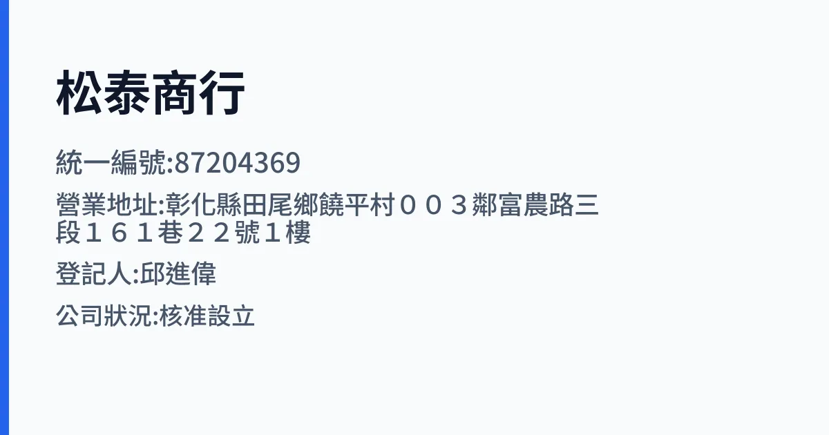 松泰商行 - 統編 87204369(彰化縣) 公司登記資料與營業項目詳細圖表