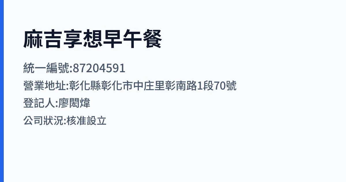 麻吉享想早午餐 - 統編 87204591(彰化縣) 公司登記資料與營業項目詳細圖表