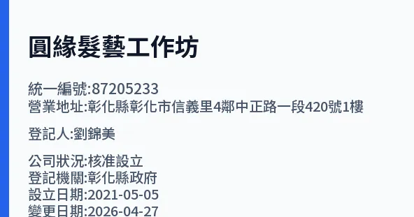 圓緣髮藝工作坊的照片-統編 87205233(彰化縣) 公司登記資料與營業項目詳細圖表