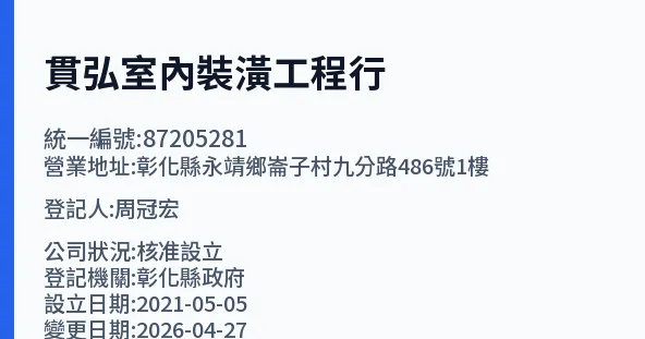 貫弘室內裝潢工程行的照片-統編 87205281(彰化縣) 公司登記資料與營業項目詳細圖表