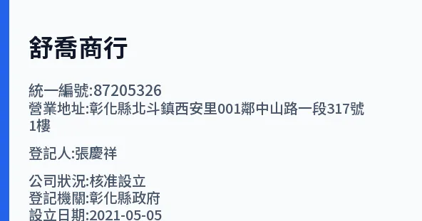 舒喬商行的照片-統編 87205326(彰化縣) 公司登記資料與營業項目詳細圖表