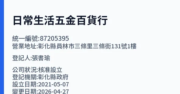 日常生活五金百貨行的照片-統編 87205395(彰化縣) 公司登記資料與營業項目詳細圖表