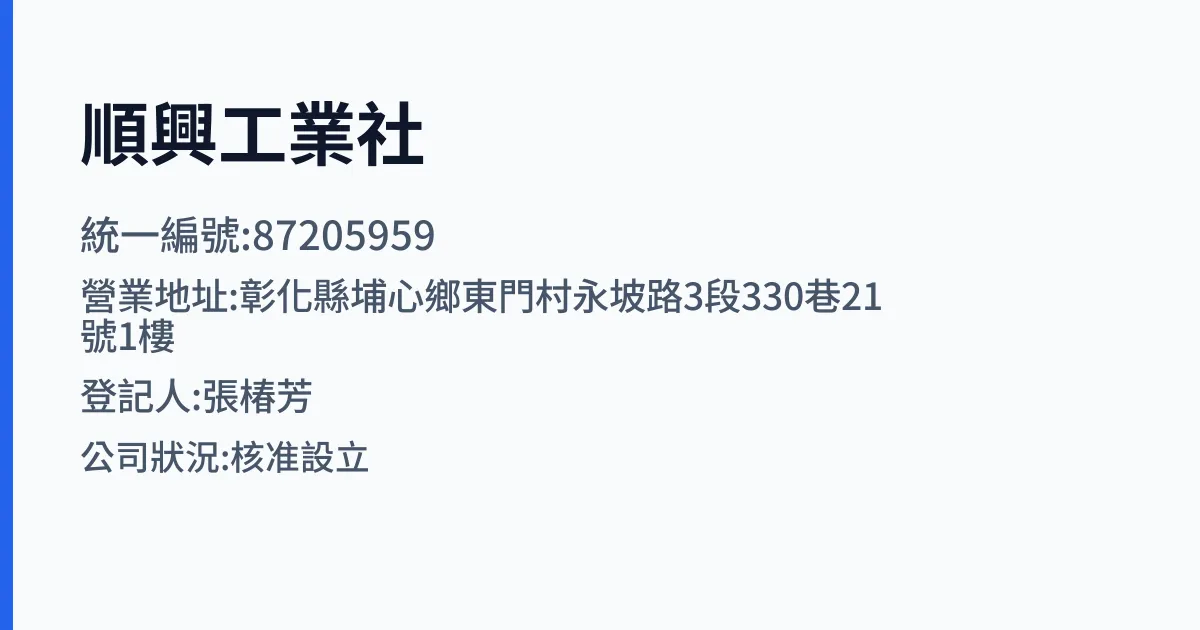 順興工業社 - 統編 87205959(彰化縣) 公司登記資料與營業項目詳細圖表