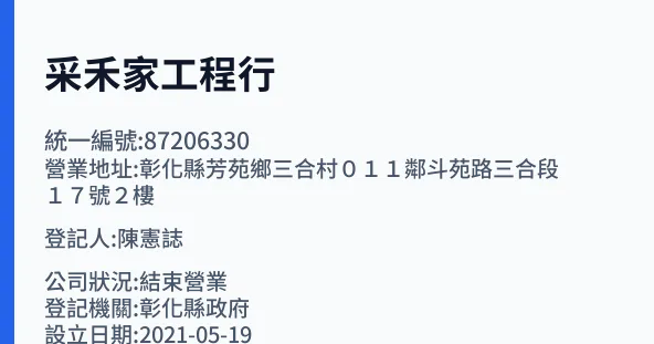 采禾家工程行的照片-統編 87206330(彰化縣) 公司登記資料與營業項目詳細圖表