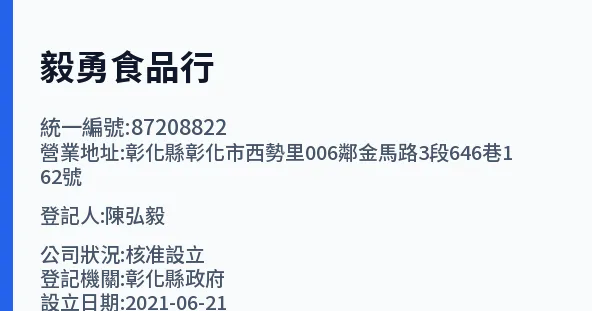 毅勇食品行的照片-統編 87208822(彰化縣) 公司登記資料與營業項目詳細圖表