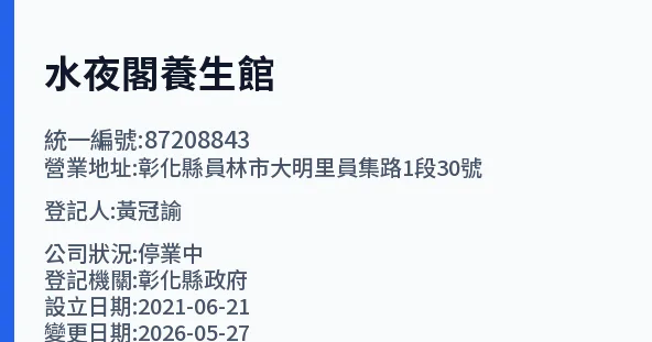 水夜閣養生館的照片-統編 87208843(彰化縣) 公司登記資料與營業項目詳細圖表