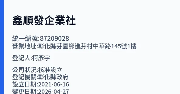 鑫順發企業社的照片-統編 87209028(彰化縣) 公司登記資料與營業項目詳細圖表