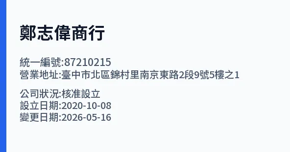 鄭志偉商行的照片-統編 87210215(臺中市) 公司登記資料與營業項目詳細圖表