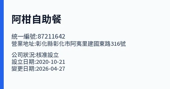 阿柑自助餐的照片-統編 87211642(彰化縣) 公司登記資料與營業項目詳細圖表