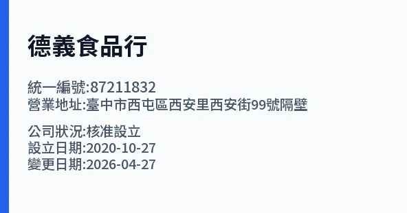 德義食品行的照片-統編 87211832(臺中市) 公司登記資料與營業項目詳細圖表