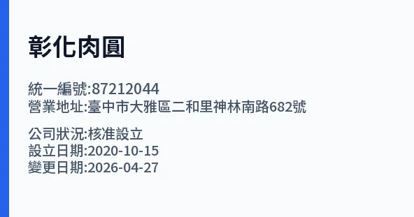 彰化肉圓的照片-統編 87212044(臺中市) 公司登記資料與營業項目詳細圖表