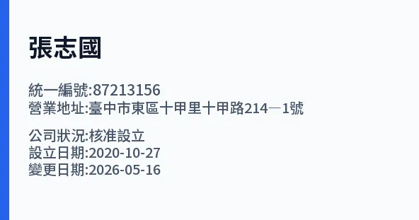 張志國的照片-統編 87213156(臺中市) 公司登記資料與營業項目詳細圖表
